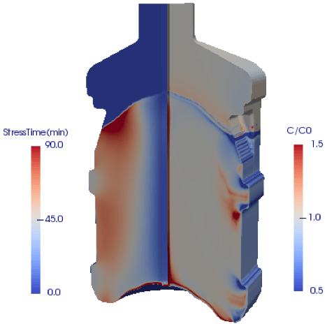 Simulation Platform - SMARTFREEZ